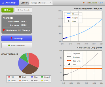 The Habitable Planet - Energy Lab - Overview