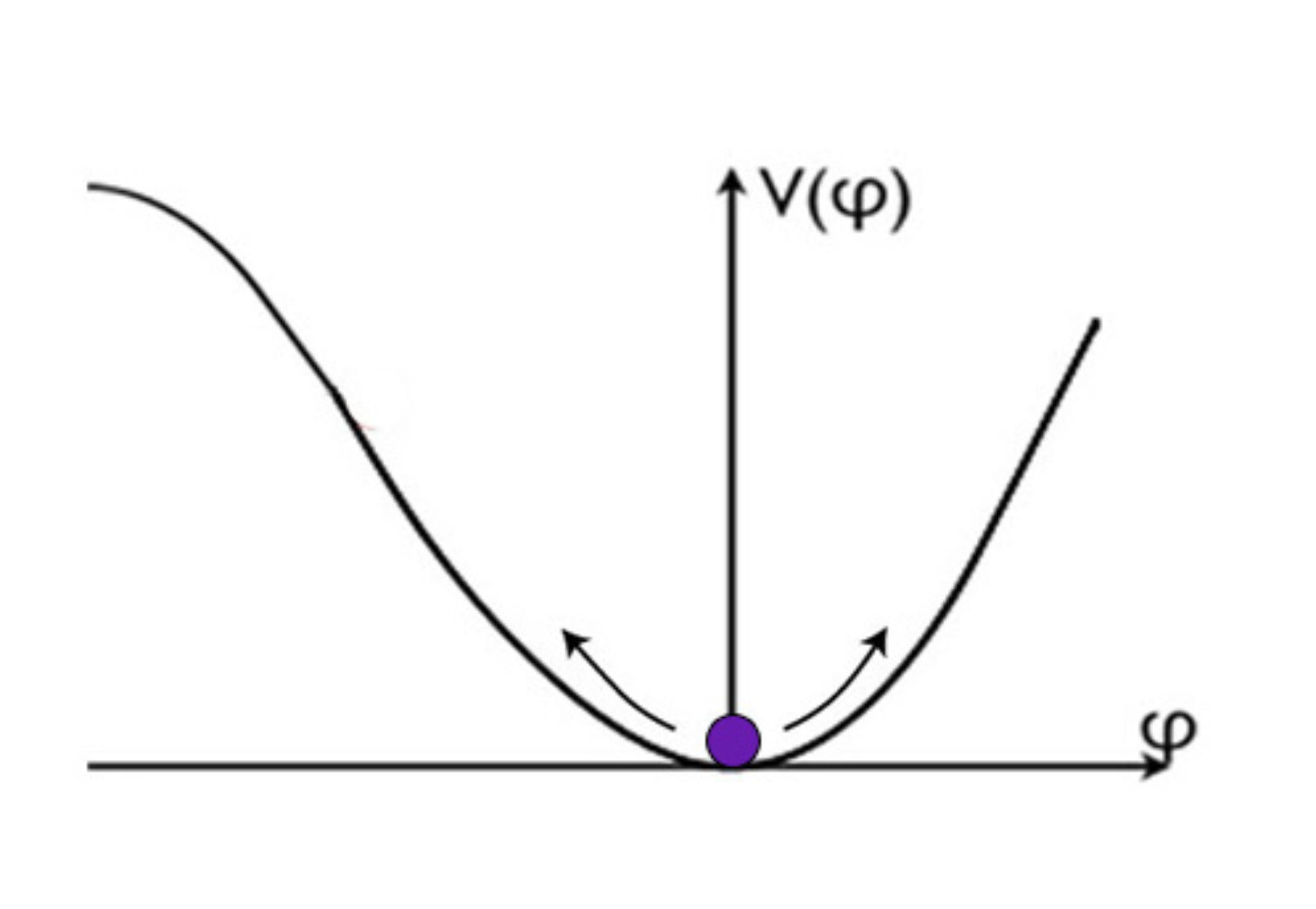 Online Textbook - Annenberg Learner
