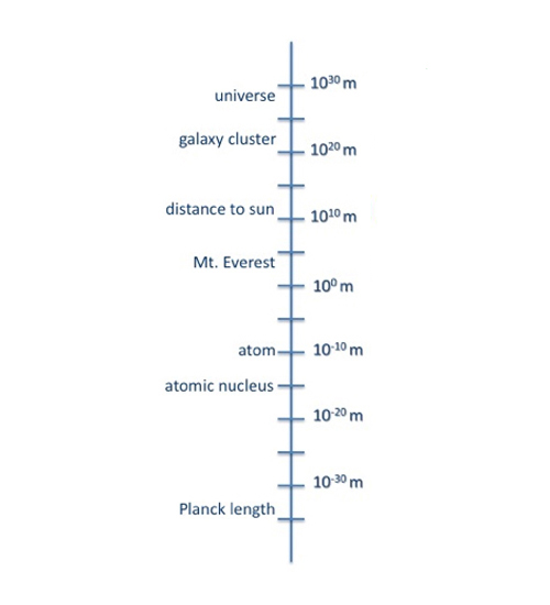 Online Textbook - Annenberg Learner