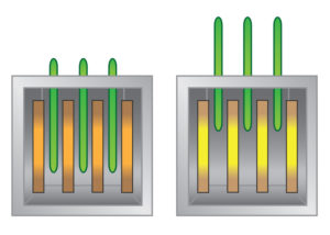 Kinetics and Nuclear Chemistry - Rates of Reaction - Annenberg Learner