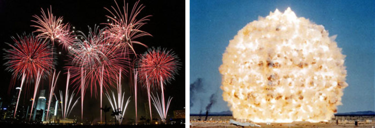 Kinetics and Nuclear Chemistry - Rates of Reaction - Annenberg Learner