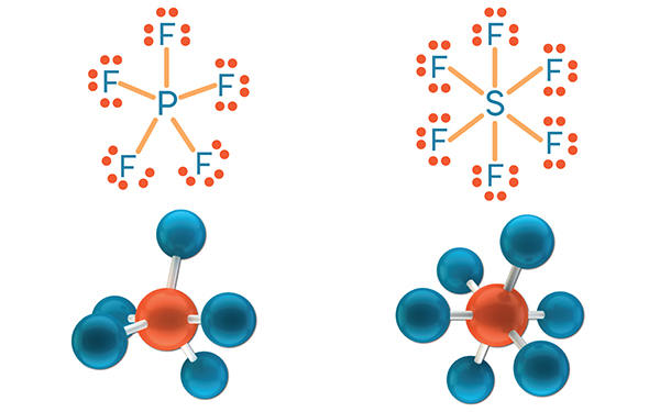 Making Molecules: Lewis Structures and Molecular Geometries - Annenberg ...