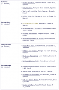 Standards and the Five Cs - Annenberg Learner