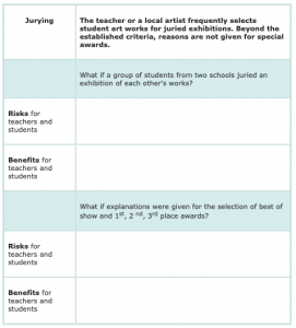 Creating Rich Learning Environments - Annenberg Learner