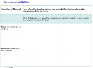 Creating Rich Learning Environments - Annenberg Learner