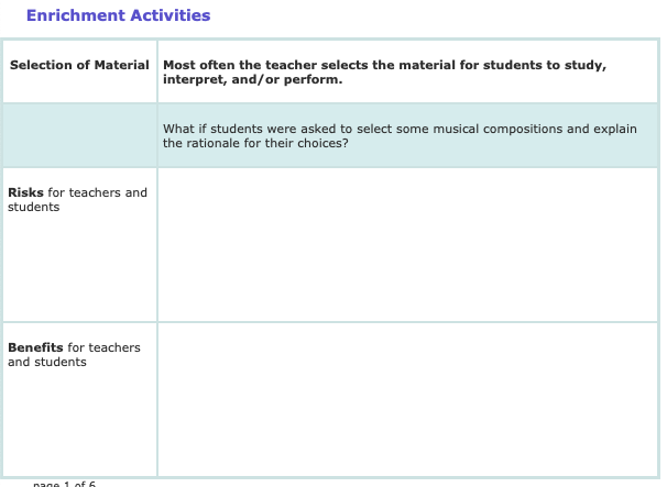 Creating Rich Learning Environments - Annenberg Learner