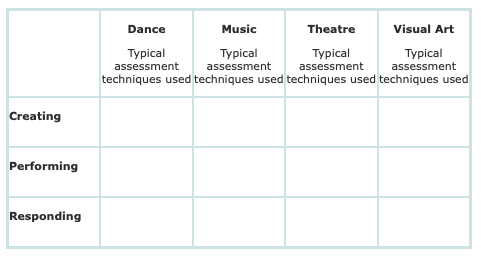 Nurturing Independent Thinkers - Annenberg Learner