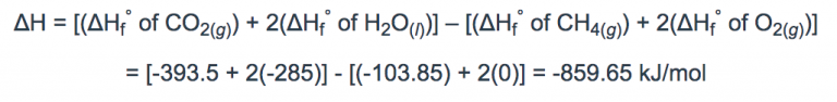 The Energy in Chemical Reactions: Thermodynamics and Enthalpy ...