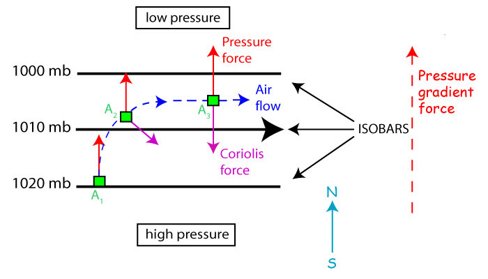 Online Textbook - Annenberg Learner