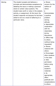 Teaching Strategies: Affective Domain - Annenberg Learner