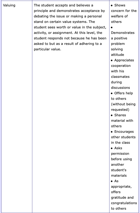 Teaching Strategies: Affective Domain - Annenberg Learner