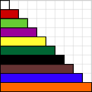 Part B: Fractions With Cuisenaire Rods (45 minutes) - Annenberg Learner