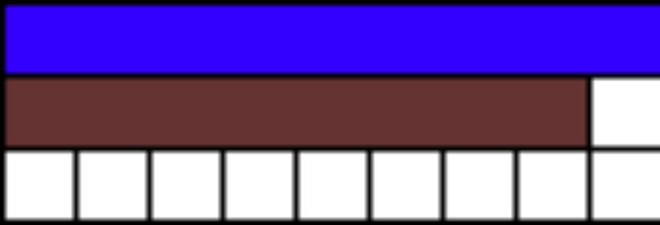 Session 8: Homework - Annenberg Learner