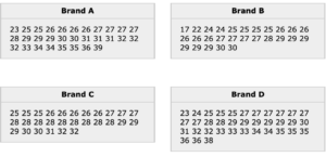 Session 2: Homework - Annenberg Learner