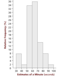 Part C: Relative and Cumulative Frequencies (30 minutes) - Annenberg ...