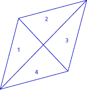 Homework - Annenberg Learner