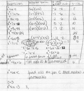 Lesson Plan 1: The X Factor - Trinomials and Algebra Tiles - Annenberg ...