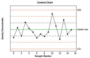 Glossary - Annenberg Learner