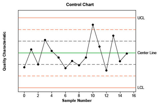 Glossary - Annenberg Learner