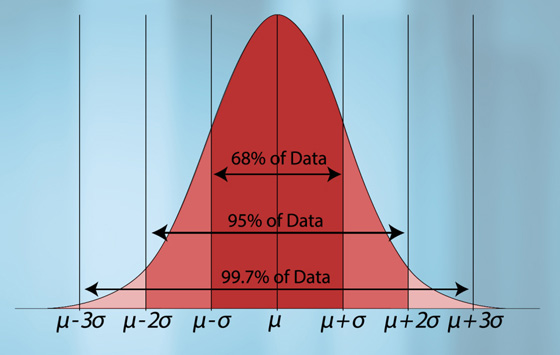 Glossary - Annenberg Learner