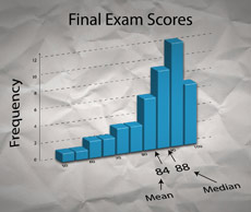 Glossary - Annenberg Learner