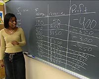 Lesson Plan 2: Hot Dog Sales - Solving Linear Equations and Inequalities - Annenberg Learner