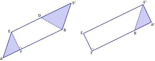 Part B: Cutting Up (50 minutes) - Annenberg Learner
