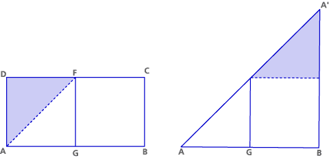 Part B: Cutting Up (50 minutes) - Annenberg Learner