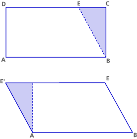 Part B: Cutting Up (50 minutes) - Annenberg Learner