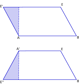 Part B: Cutting Up (50 minutes) - Annenberg Learner