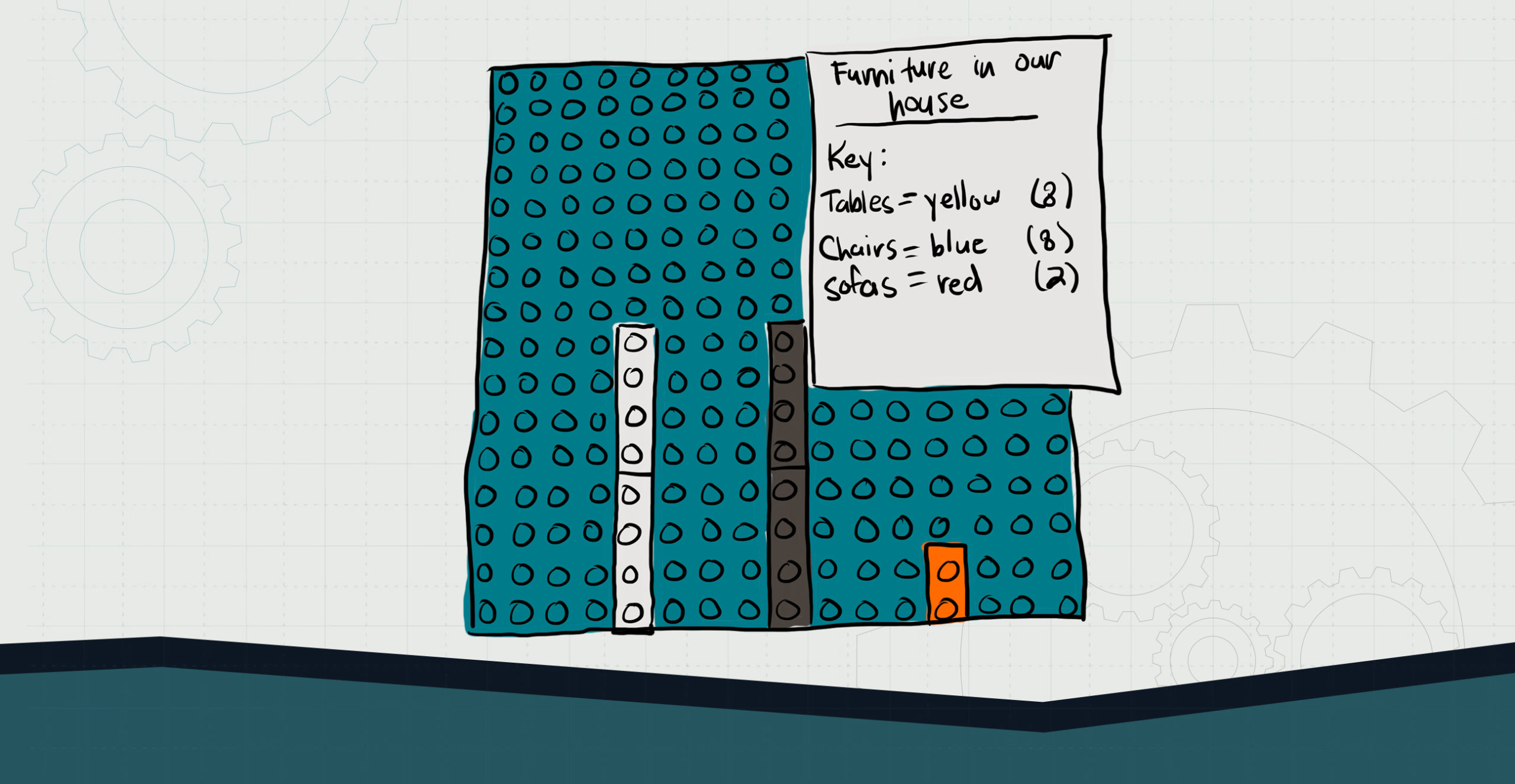 Graph Track - Annenberg Learner