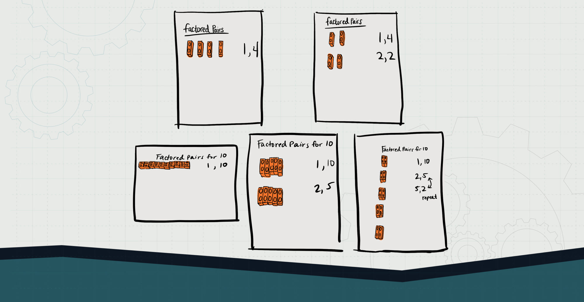 Bricks Are A Factor - Annenberg Learner